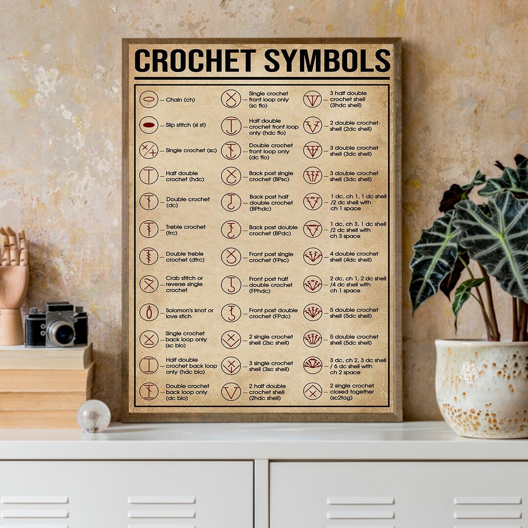 Crochet Symbols Knowledge Vintage Poster Crochet Types - Etsy