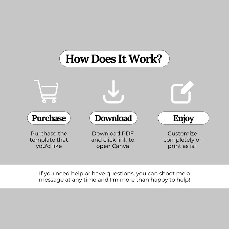 Daily Checklist | Daily Routine | Daily Checklist Planner | Project ...