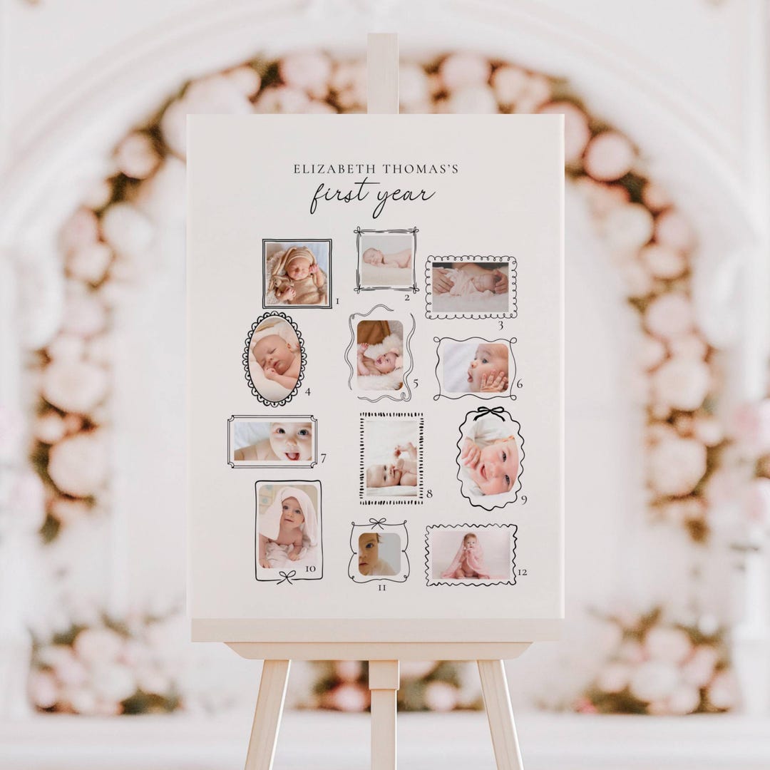 1st Birthday Milestone Sign: Baby's First Years Poster (editable ...