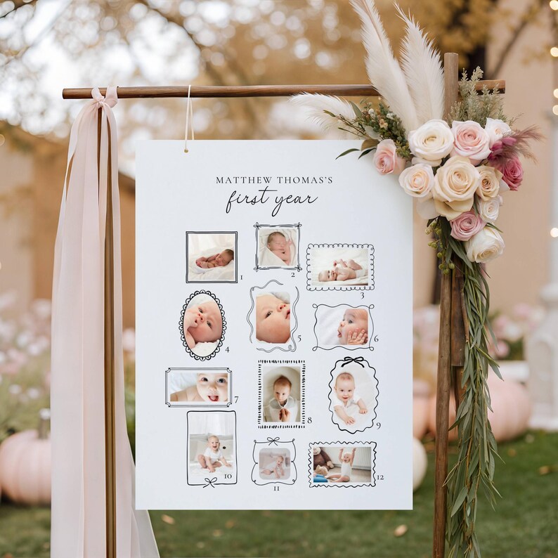 1st Birthday Milestone Sign: Baby's First Years Poster (editable ...