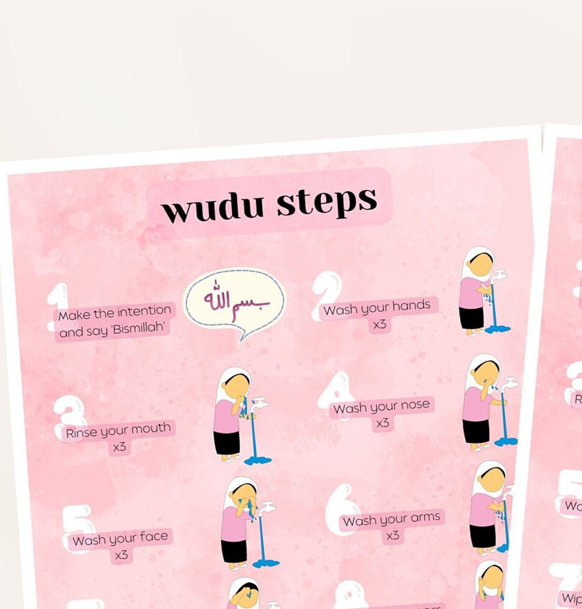 Kids Wudu Ablution Step by Step Guide for Girls, Wall Art, Islamic ...