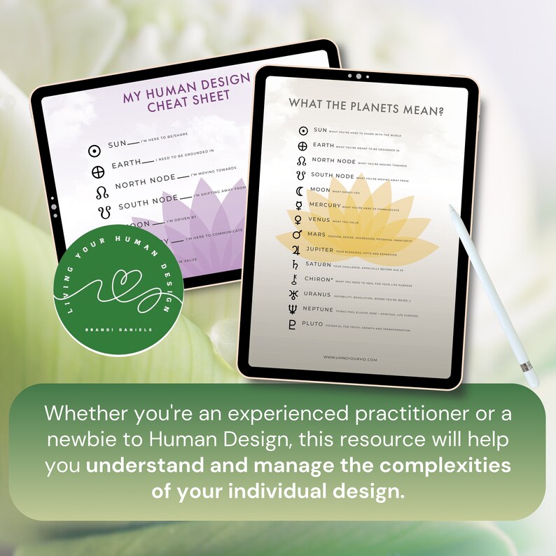 Human Design Gates + Glossary Cheat Sheet (A Simple Breakdown of All 64 ...