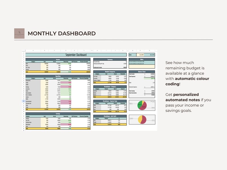 Annual and Monthly Budget | Spreadsheet, Financial Planner, Financial ...