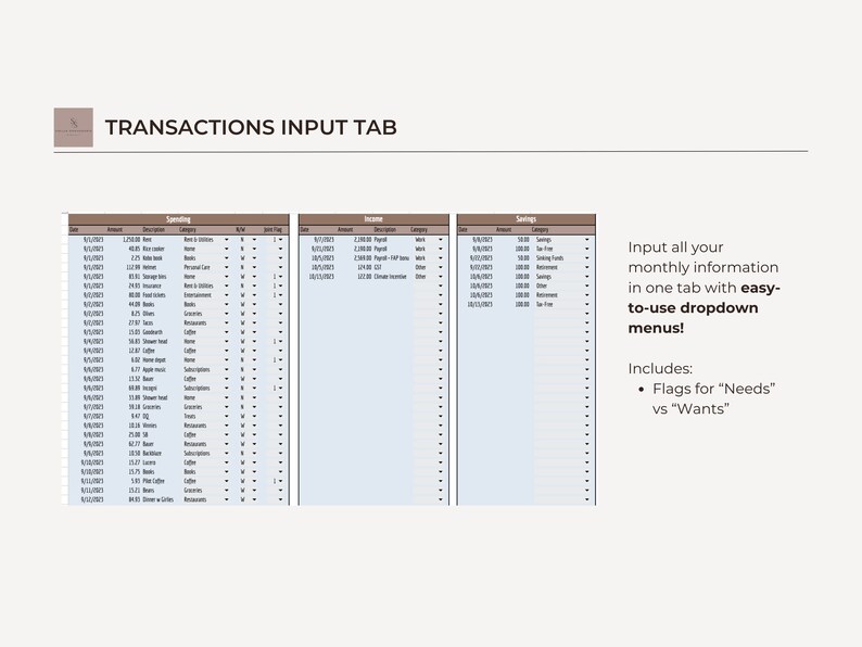Annual and Monthly Budget | Spreadsheet, Financial Planner, Financial ...