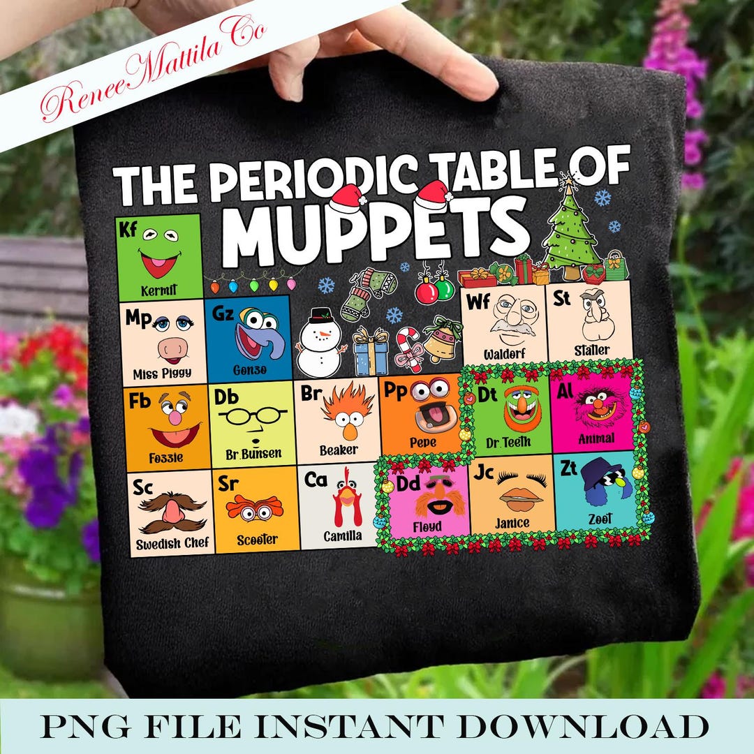 The Periodic Table of the Muppets Christmas Png, Disney Muppets ...