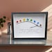 Personalized Sea Glass Rainbow Birds Art: Framed Family Tree Decor - Etsy