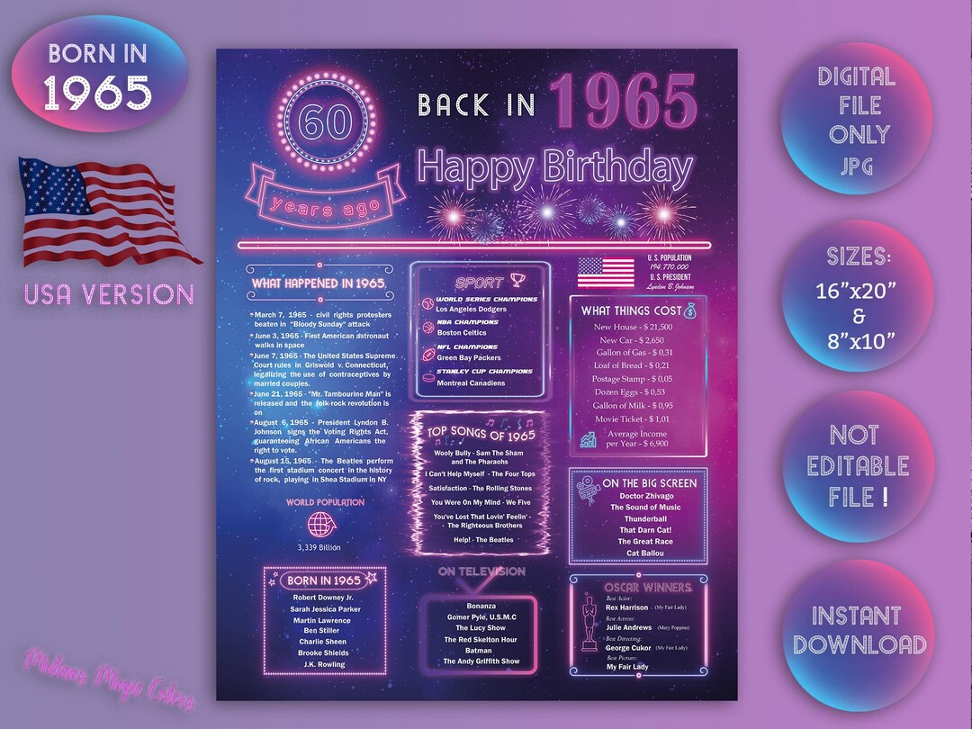 NEON 60th Birthday Newspaper - 1965 the Year You Were Born - Back in ...