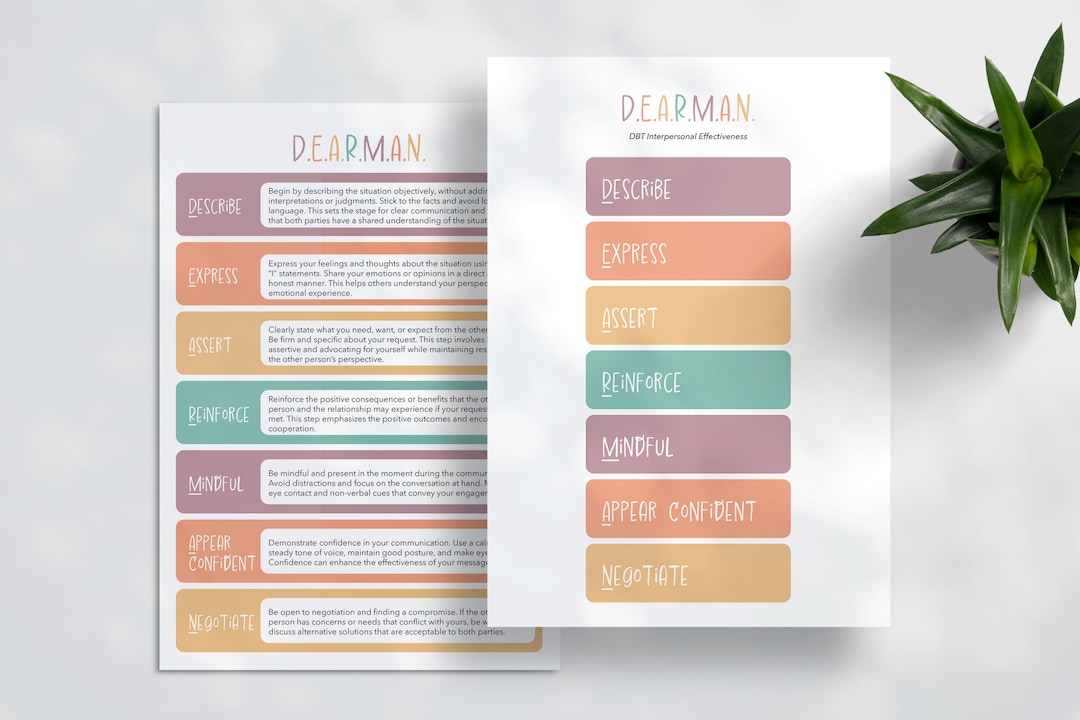 DBT DEARMAN Worksheets, Interpersonal Effectiveness Skill, Counselling ...