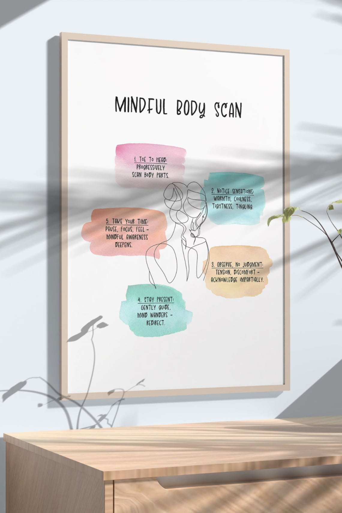Mindful Body Scan, Grounding Exercise, Therapy Poster, Printable ...
