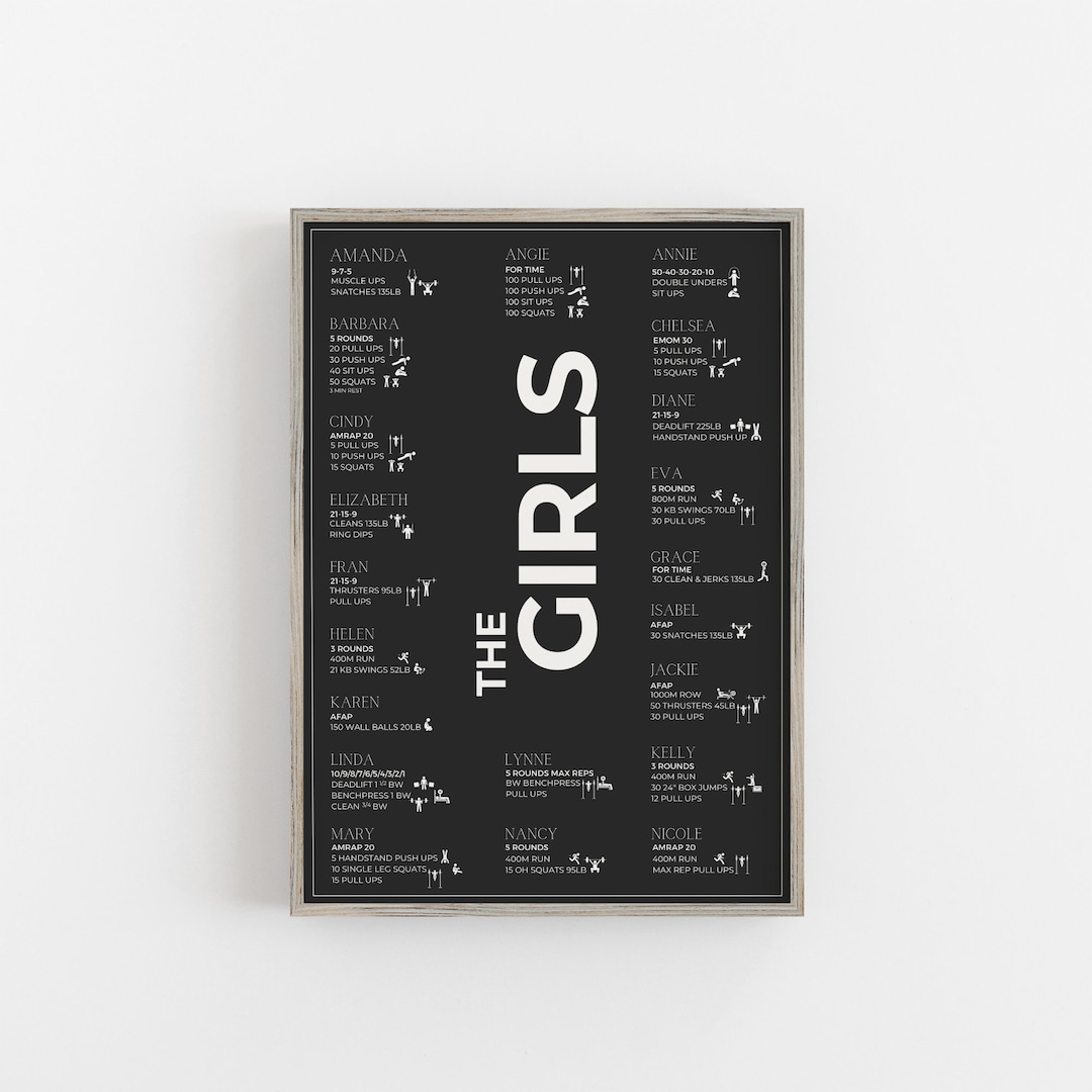 The Girls Crossfit Workouts Poster | Digital Download | Fitness Workout ...