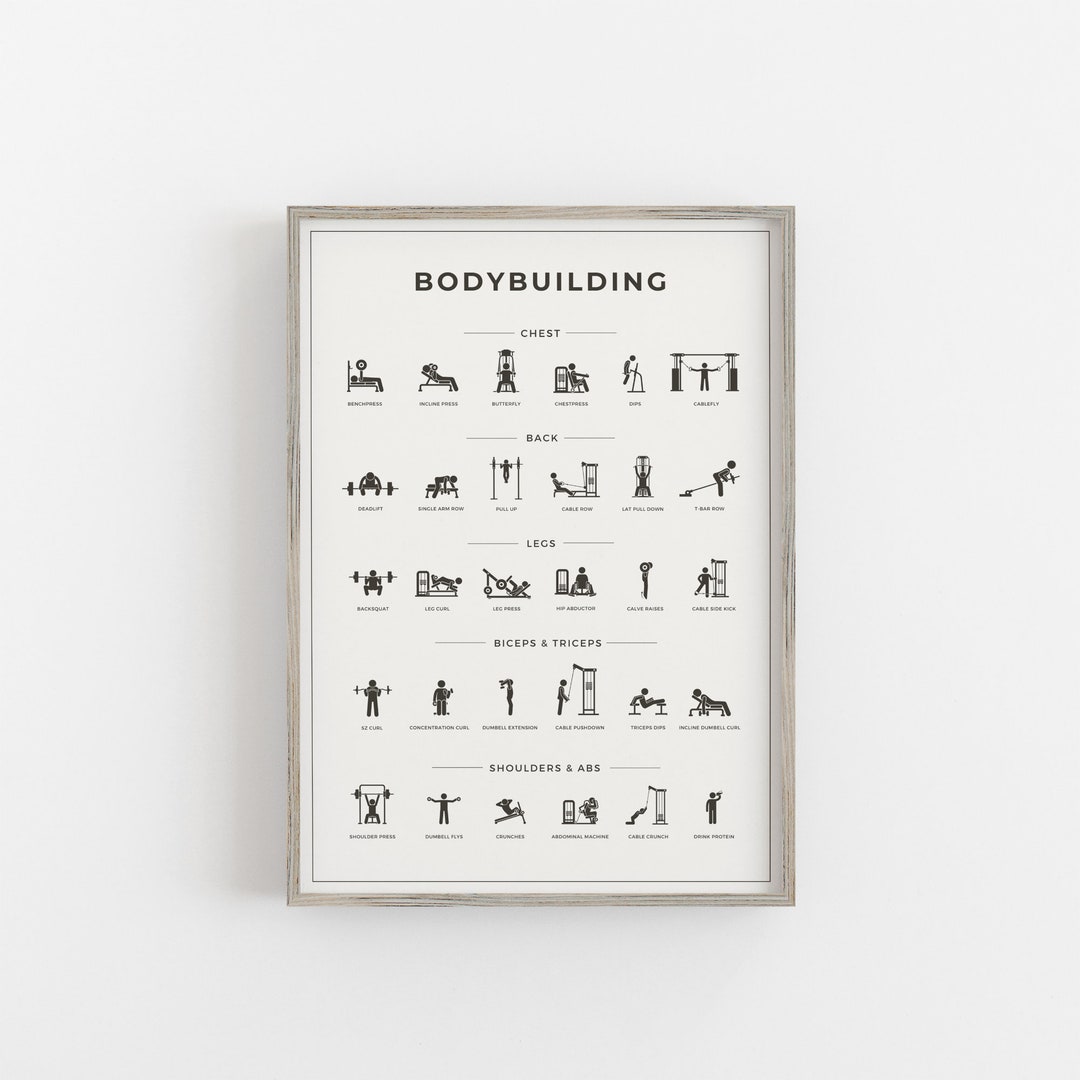 Bodybuilding Poster for Print | Digital Download | Bodybuilding Art ...