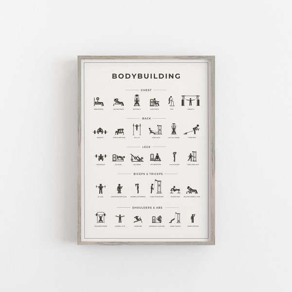 Bodybuilding Poster - Etsy