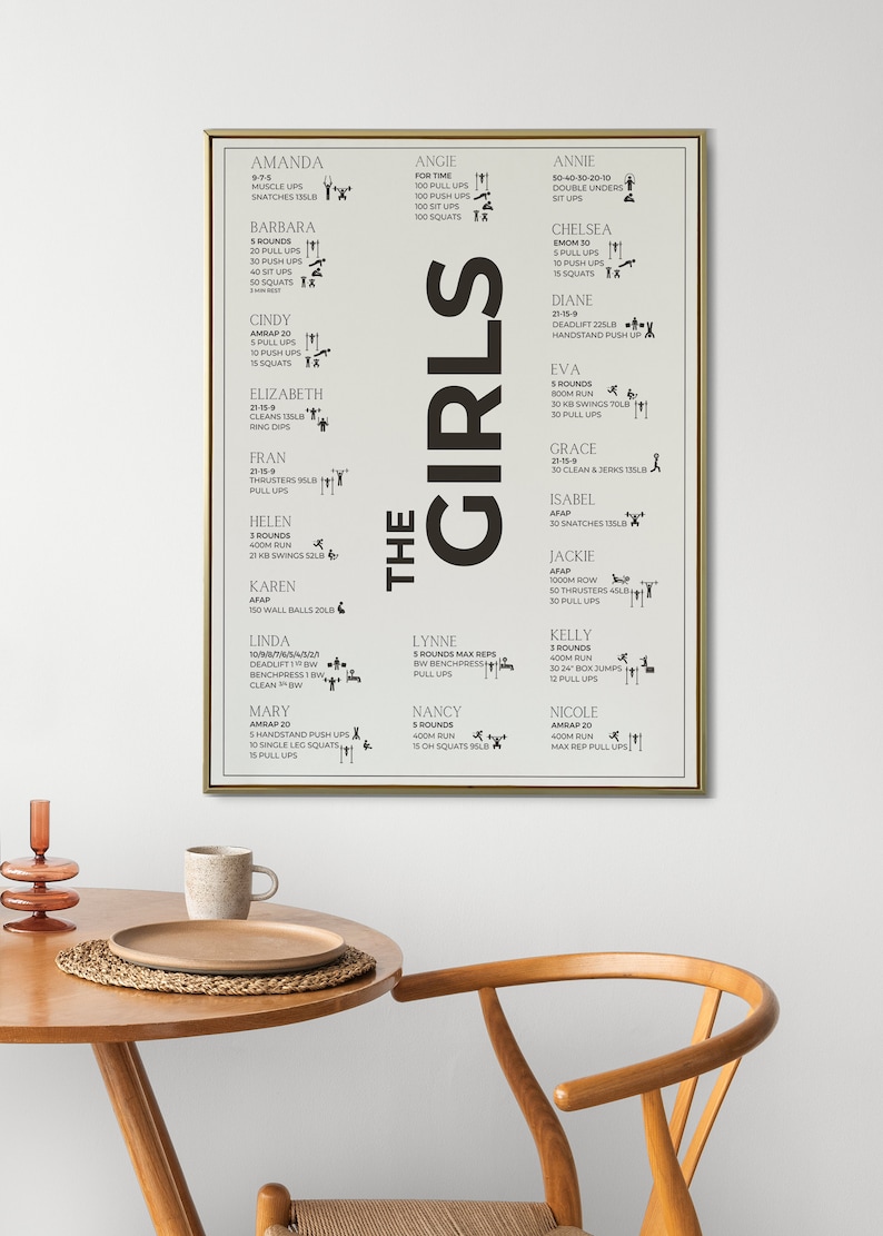 The Girls Crossfit Workouts Poster | Digital Download | Fitness Workout ...