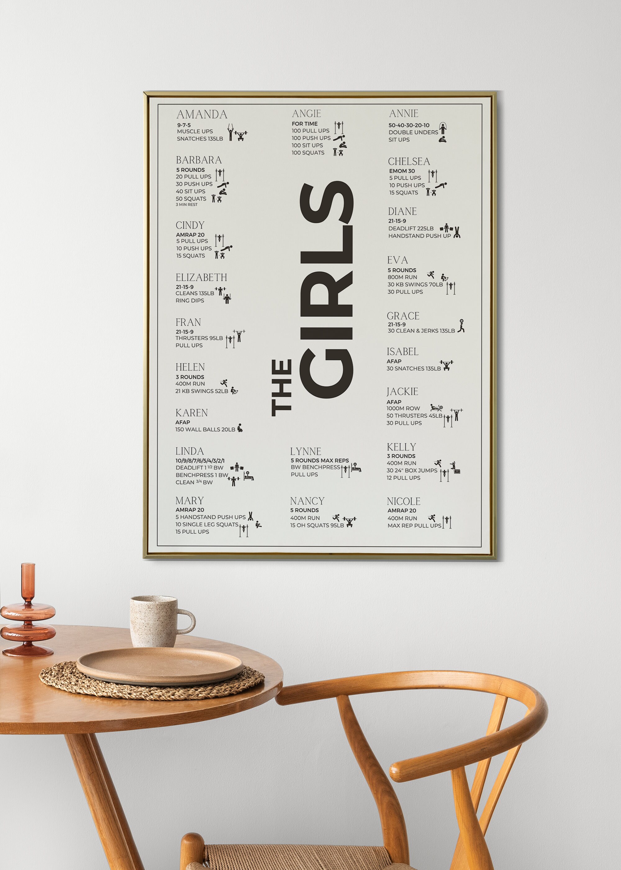 The Girls Crossfit Workouts Poster | Digital Download | Fitness Workout ...
