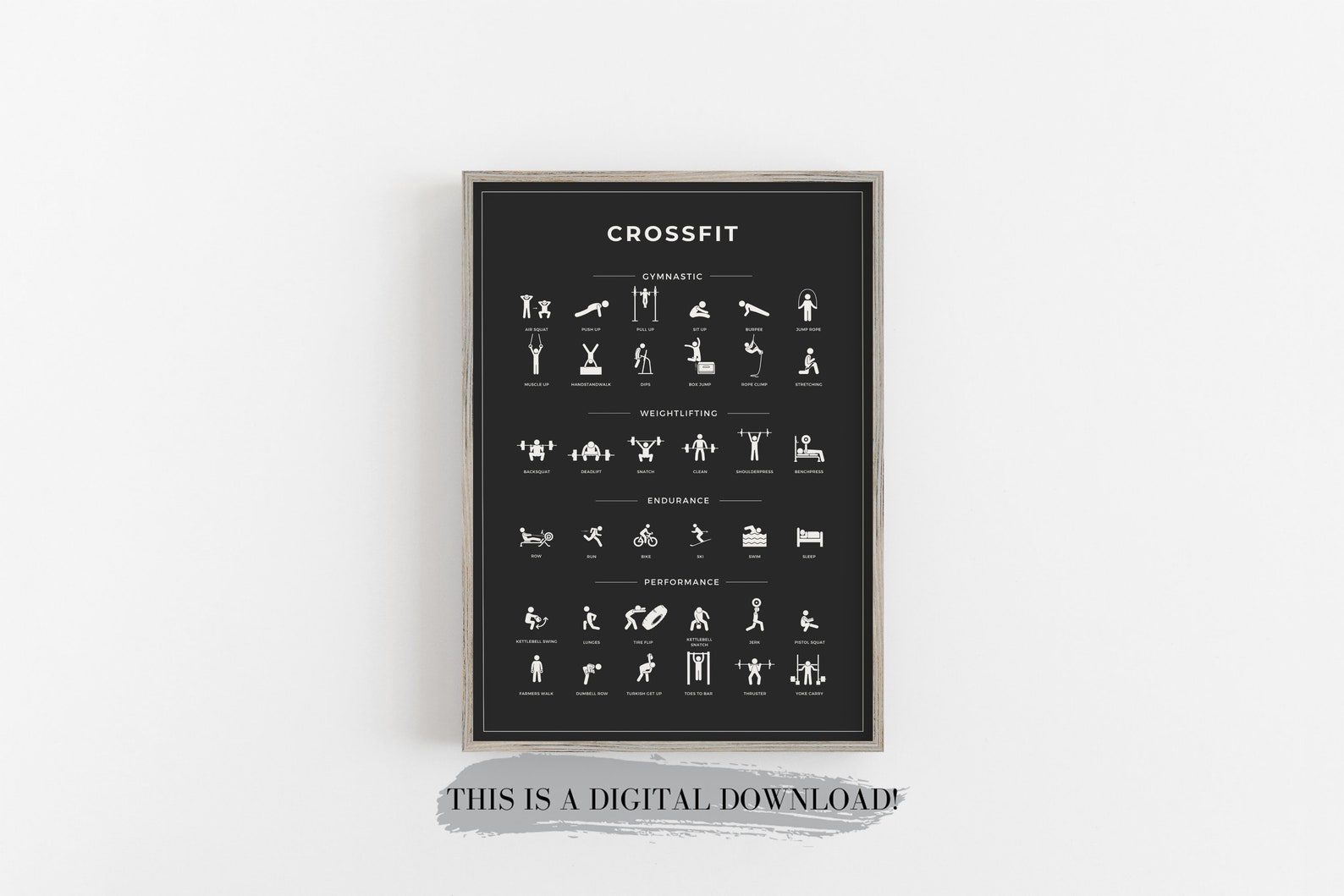Crossfit Poster for Print | Digital Download | Crossfit "training Areas ...