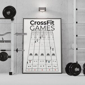 Crossfit Games Poster | Digital Download | Crossfit Games Merch Poster ...