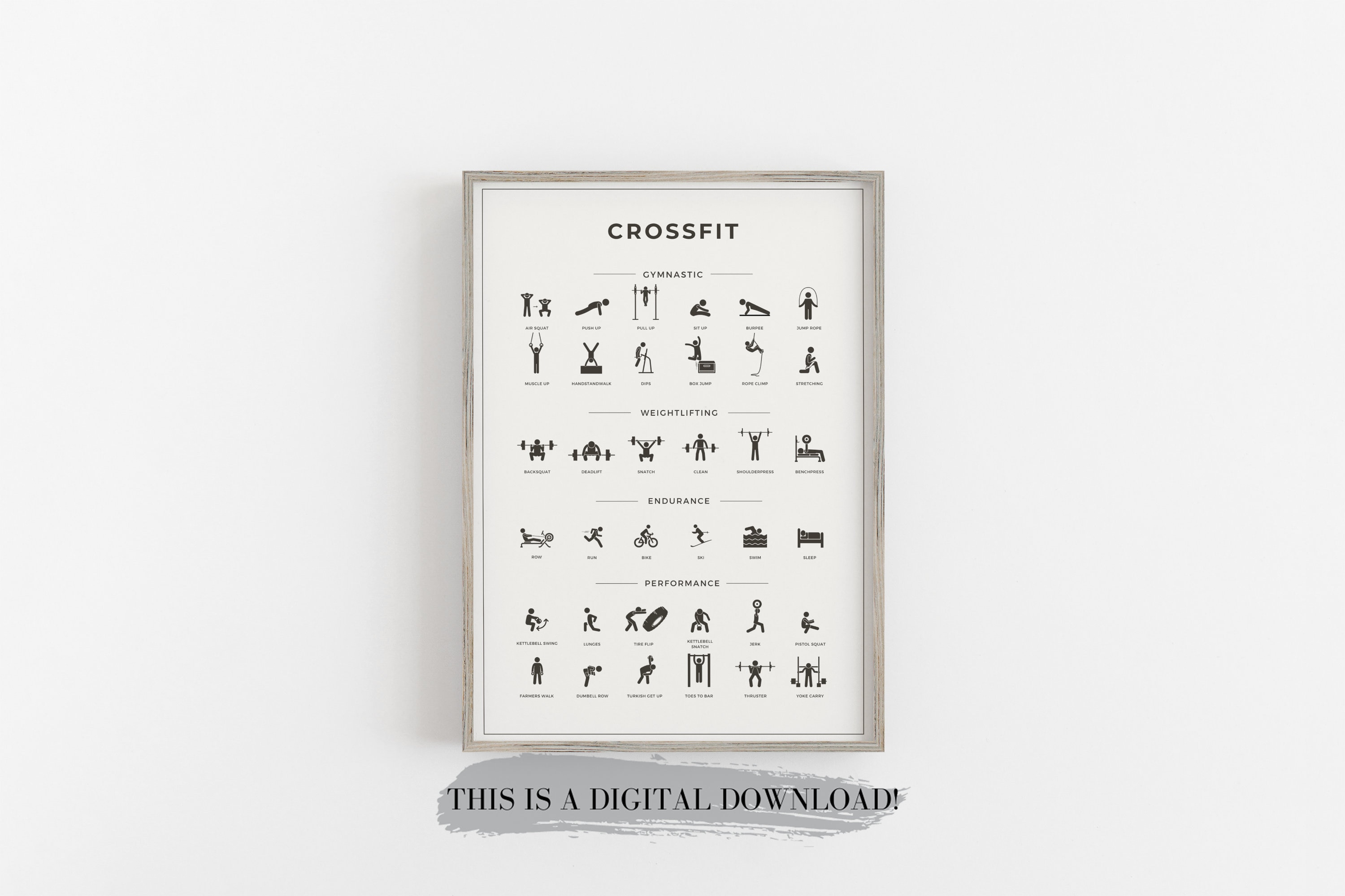 Crossfit Poster for Print Digital Download Crossfit training Areas ...