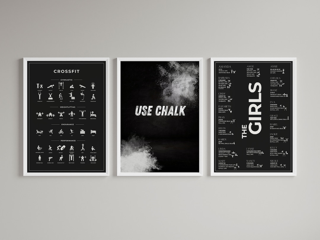 3 Crossfit Poster Bundle | Digital Download | Crossfit Posters PDF ...