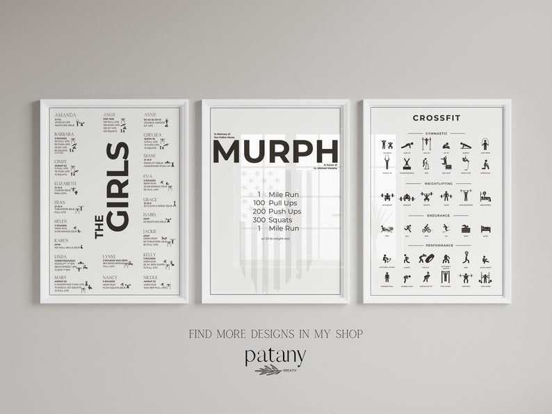 Crossfit Poster for Print Digital Download Crossfit training Areas ...