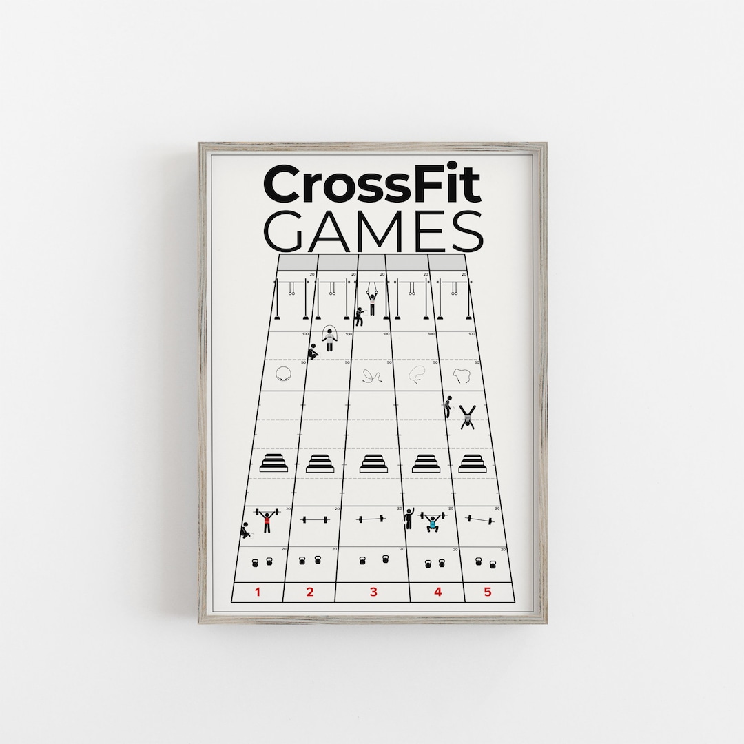 Crossfit Games Poster | Digital Download | Crossfit Games Merch Poster ...