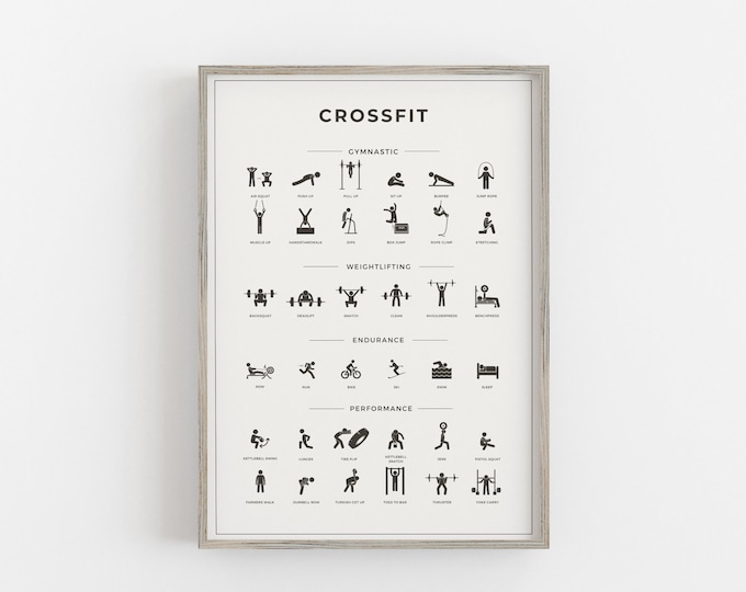 Set of 3 Gym Decor Home Gym Decor Motivational Decor Gym Wall Art ...