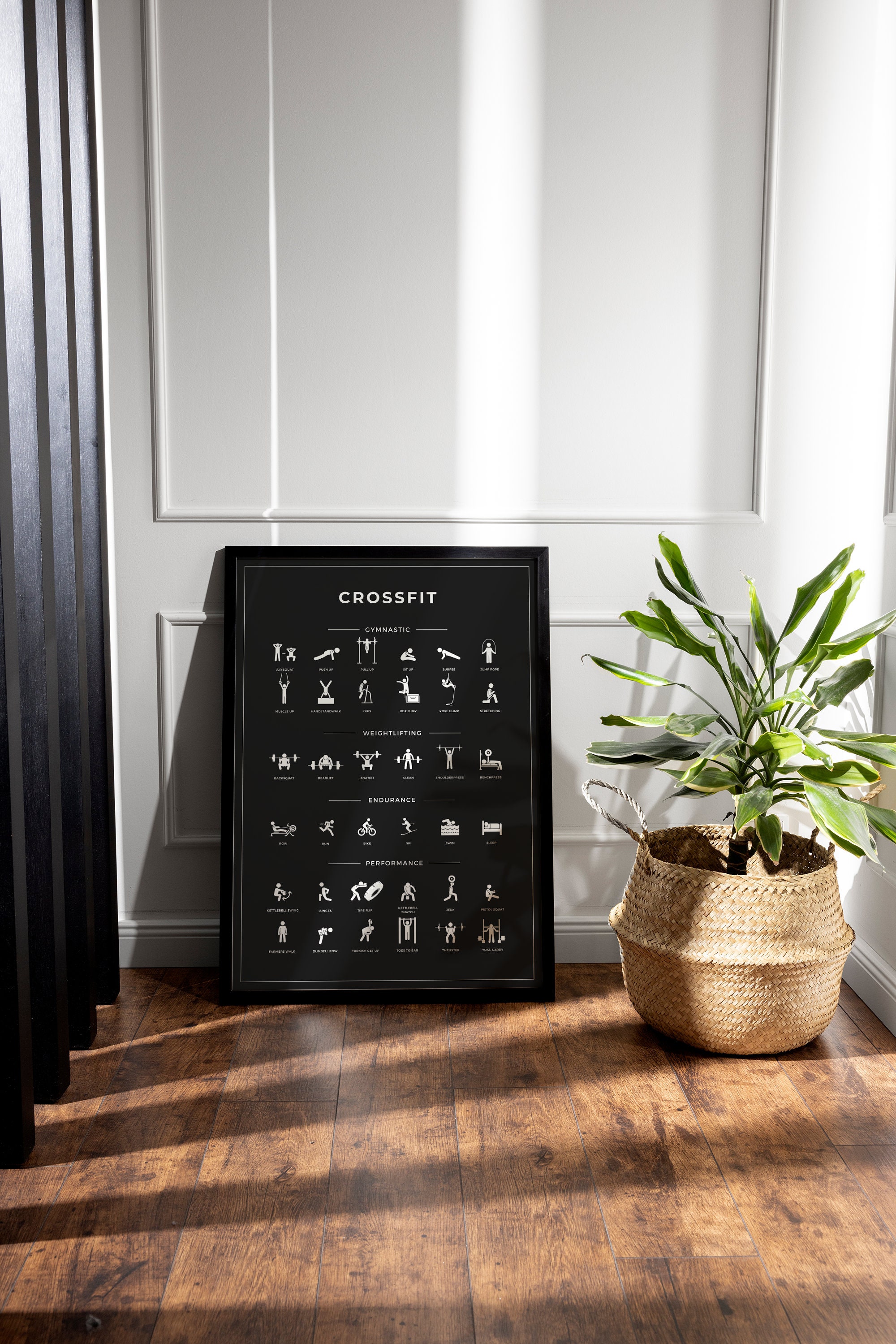 Crossfit Poster for Print | Digital Download | Crossfit "training Areas ...