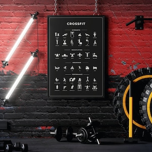 Crossfit Poster for Print | Digital Download | Crossfit "training Areas ...