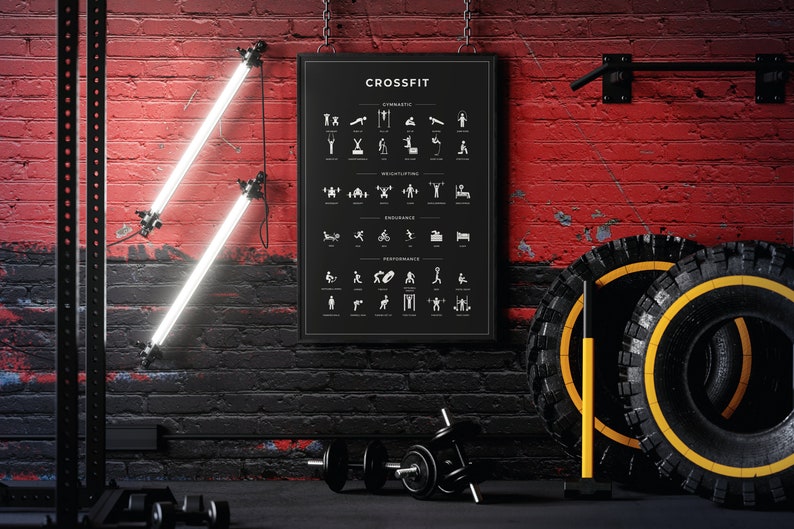 Crossfit Poster for Print | Digital Download | Crossfit "training Areas ...