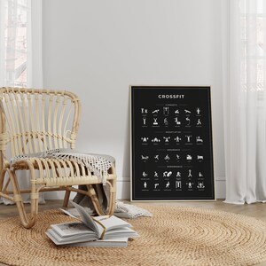 Crossfit Poster for Print | Digital Download | Crossfit "training Areas ...