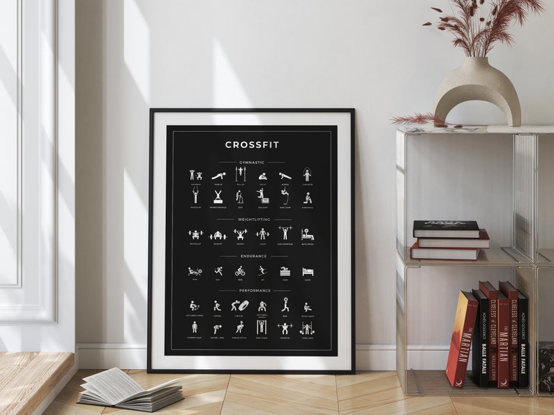 Crossfit Poster for Print | Digital Download | Crossfit "training Areas ...