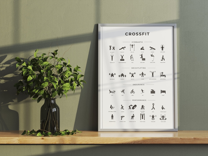 Crossfit Poster for Print Digital Download Crossfit training Areas ...