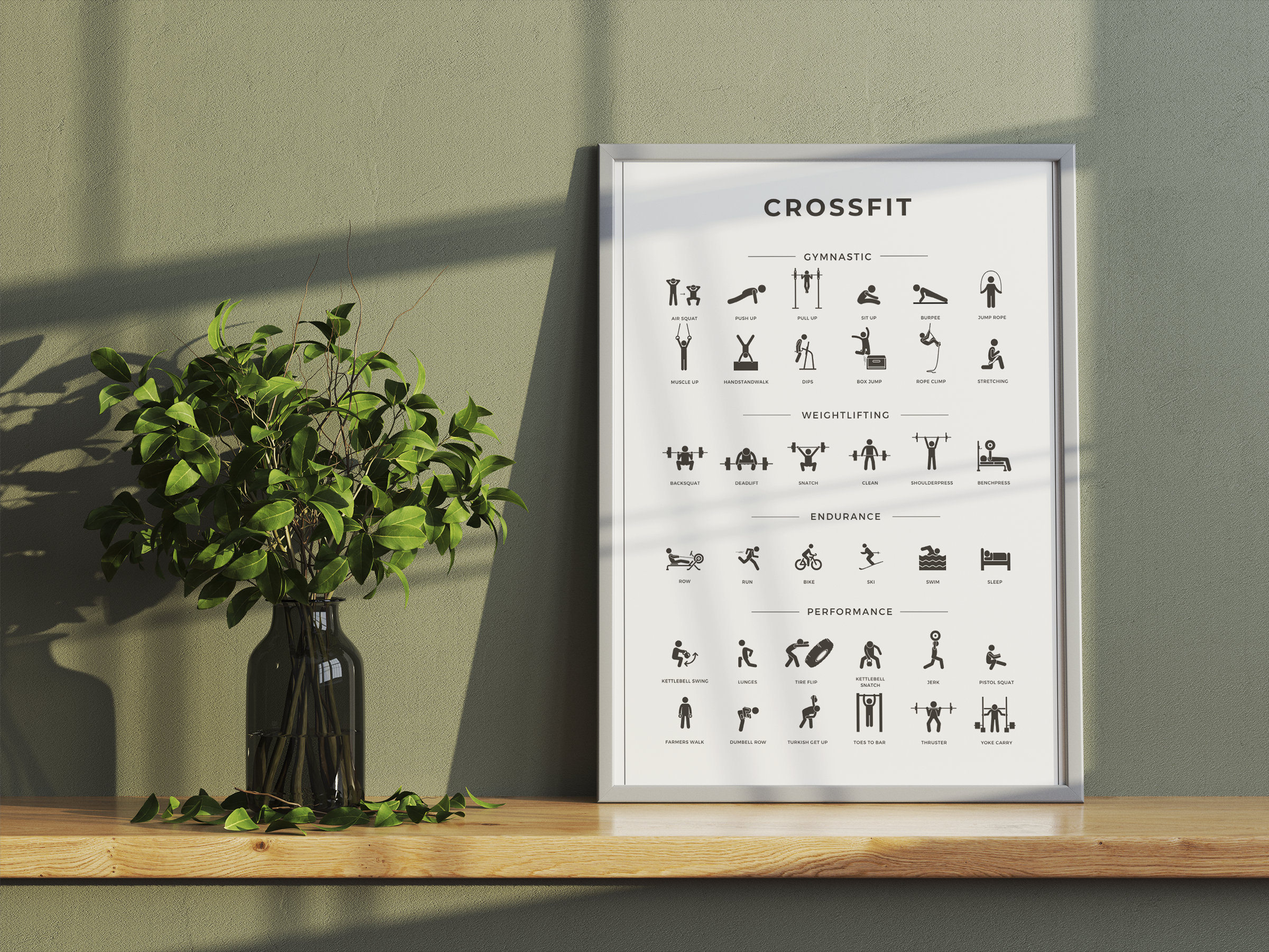 Crossfit Poster for Print Digital Download Crossfit training Areas ...