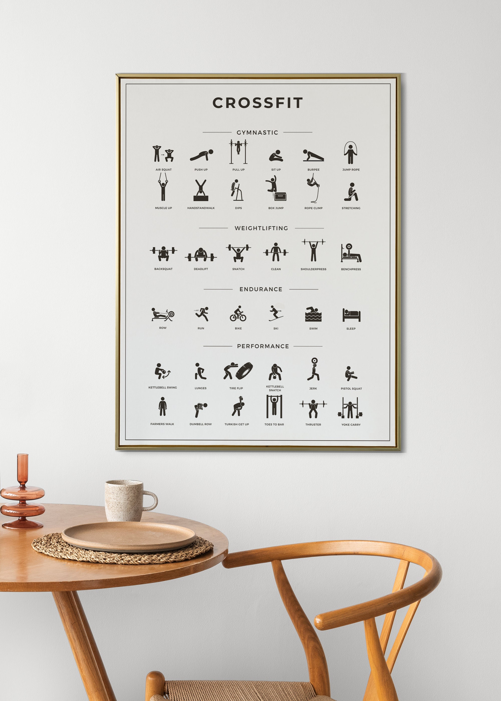 Crossfit Poster for Print Digital Download Crossfit training Areas ...