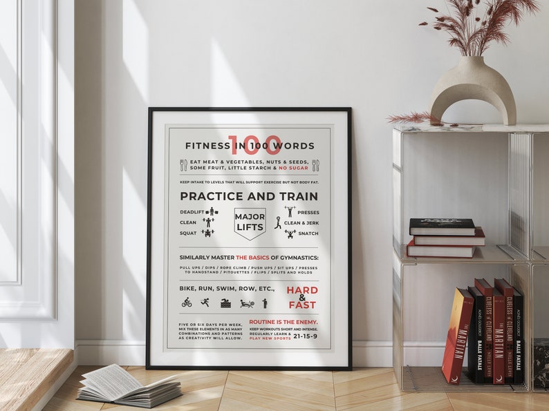 Fitness in 100 Words Crossfit Poster | Digital Download | Crossfit ...