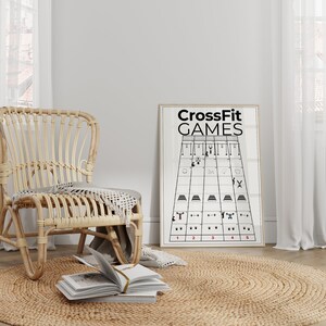 Crossfit Games Poster | Digital Download | Crossfit Games Merch Poster ...