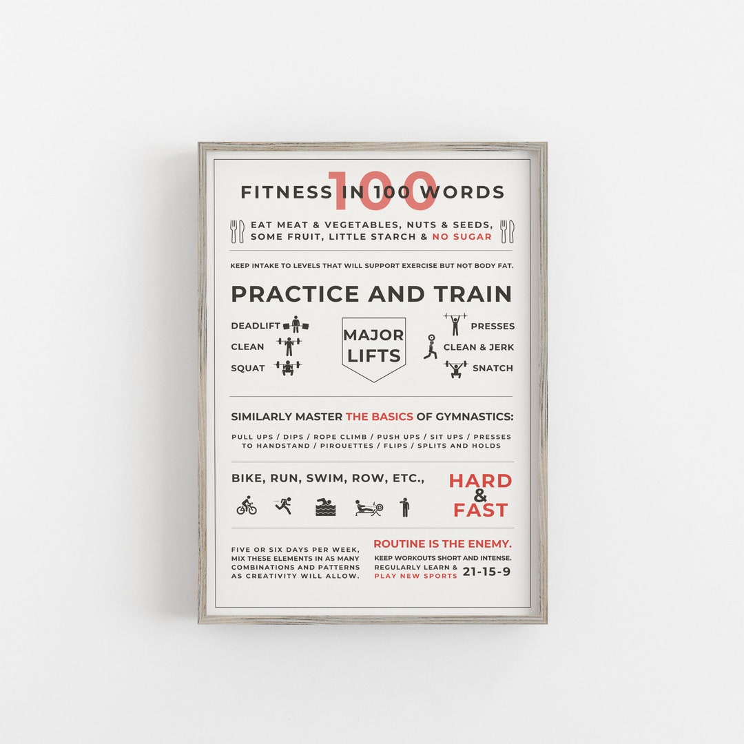Fitness in 100 Words Crossfit Poster | Digital Download | Crossfit ...