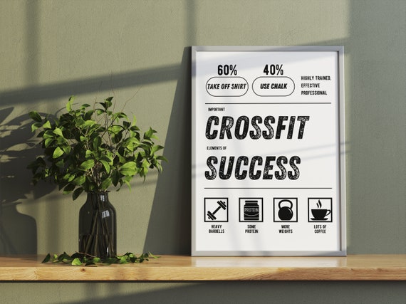Crossfit Posters Motivational