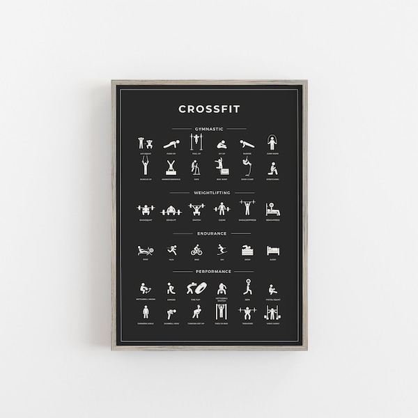 Crossfit - Etsy