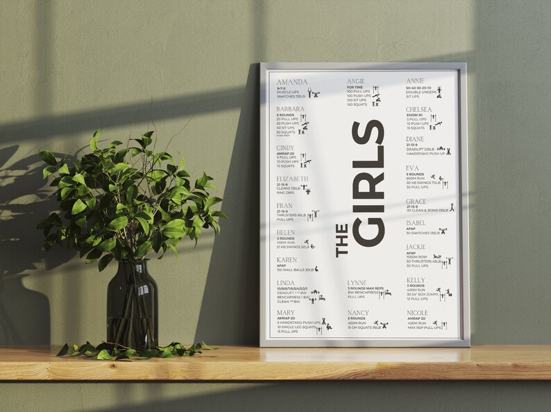 The Girls Crossfit Workouts Poster | Digital Download | Fitness Workout ...