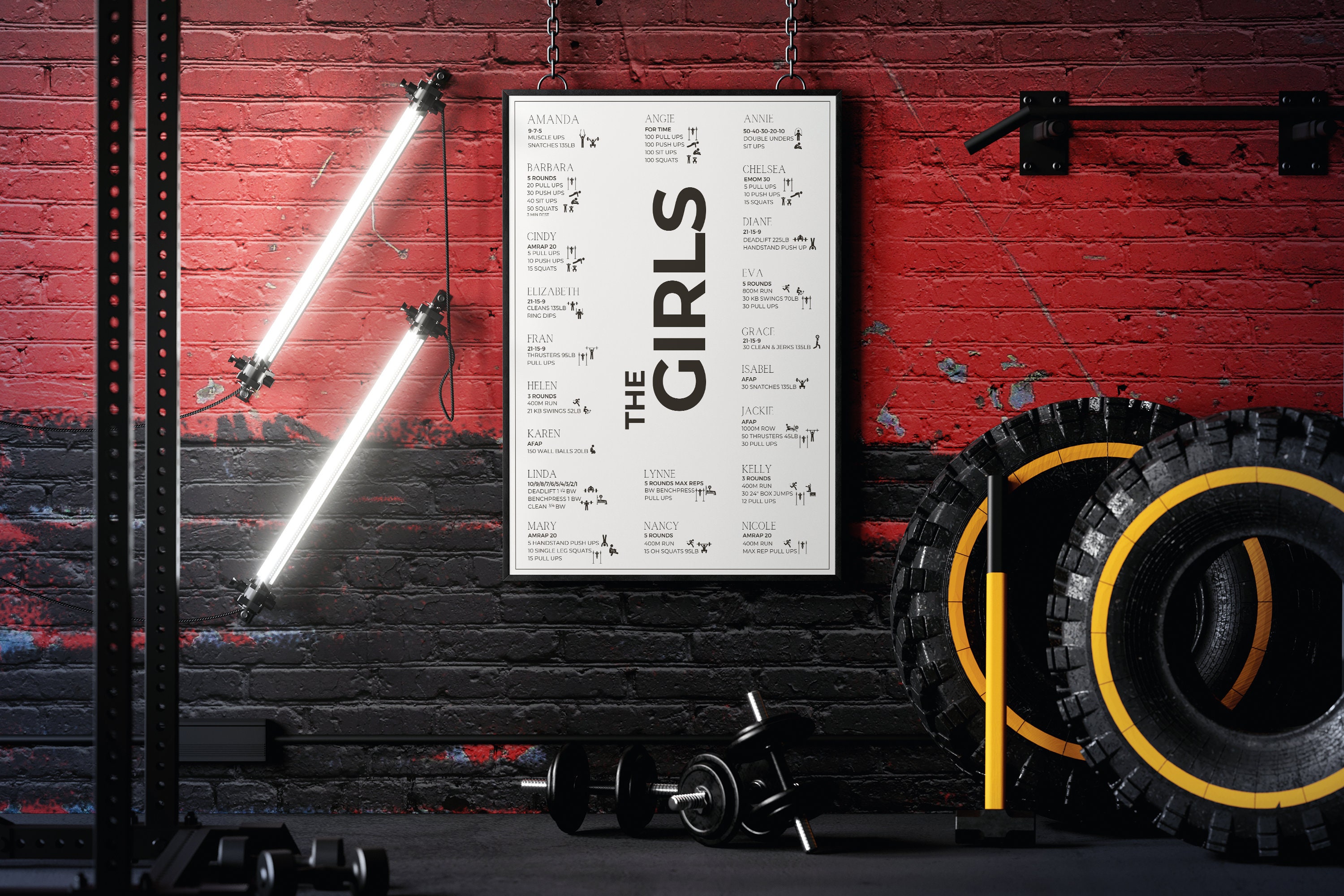 The Girls Crossfit Workouts Poster | Digital Download | Fitness Workout ...
