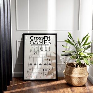 Crossfit Games Poster | Digital Download | Crossfit Games Merch Poster ...