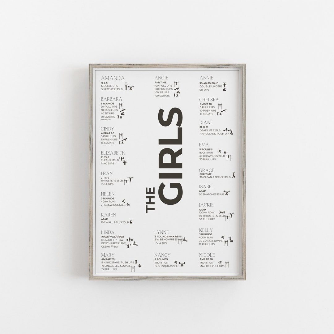 The Girls Crossfit Workouts Poster | Digital Download | Fitness Workout ...