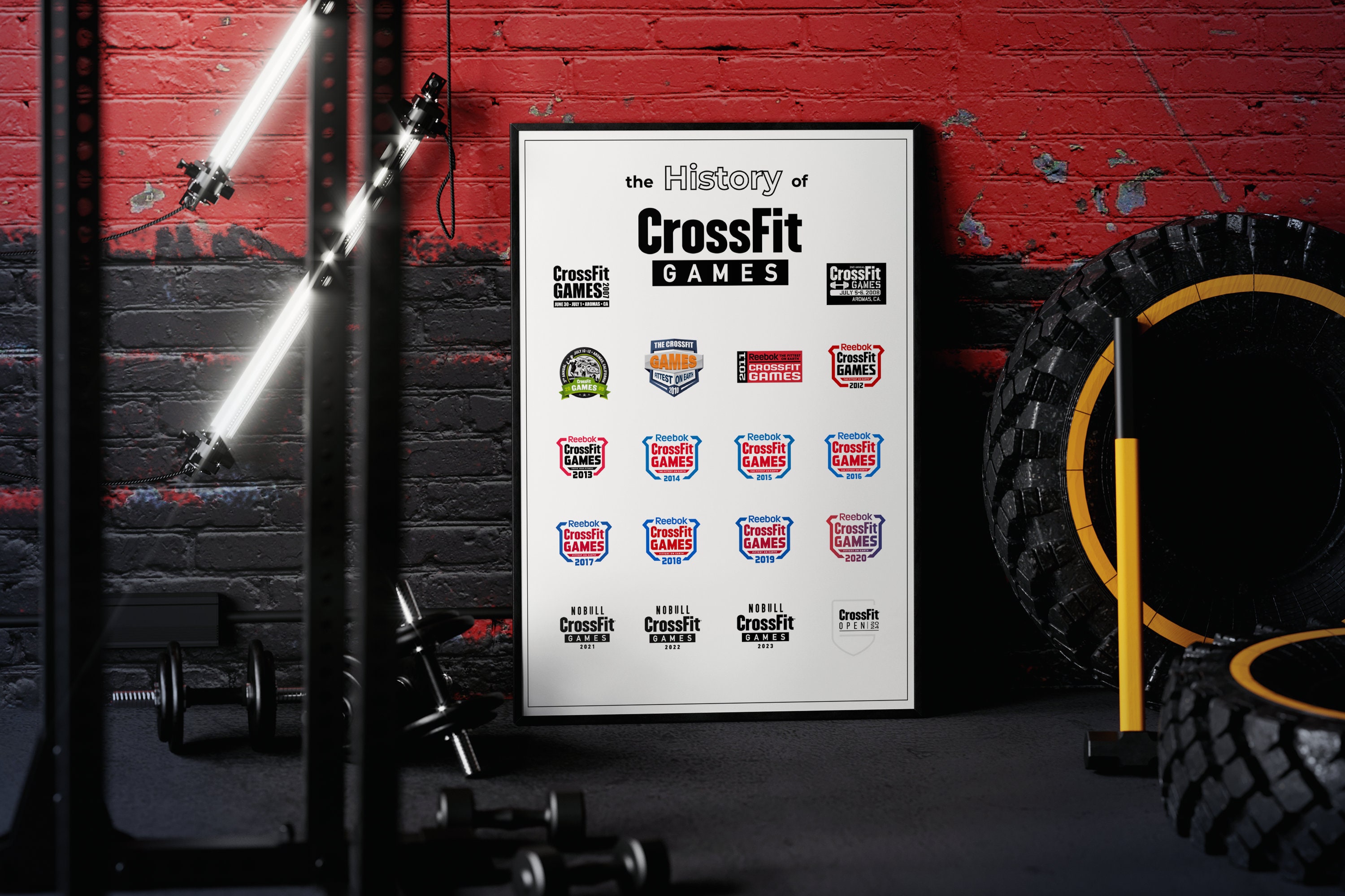 Crossfit Games Artwork Poster | Digital Download | Crossfit Games ...