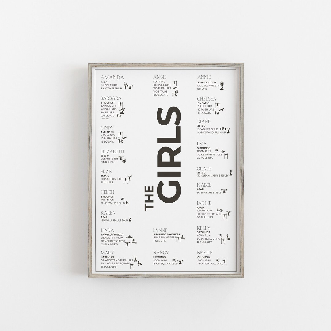 The Girls Crossfit Workouts Poster Digital Download Crossfit the Girls ...