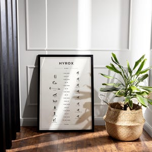 Hyrox Poster for Print | Digital Download | Hyrox Motivation Poster ...