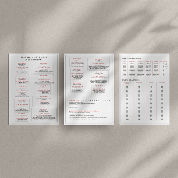 Crossfit Workouts List
