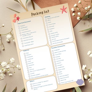 Family Travel Packing List, Caribbean Packing List, Europe Packing List ...