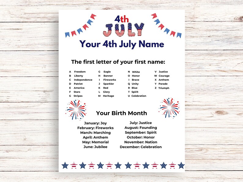 4th of July Name Game for Independence Day Celebrations, Printable ...