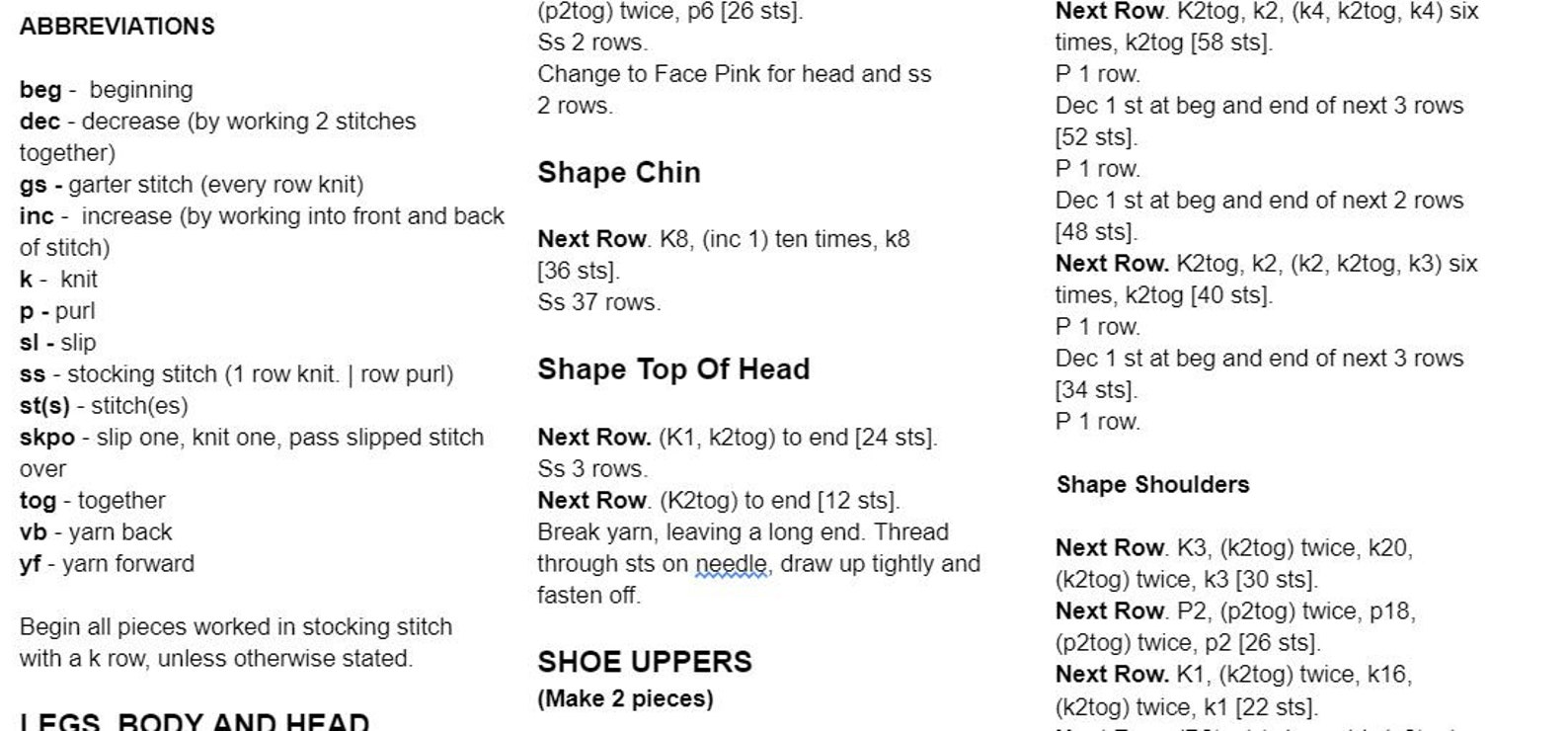 Vintage Postman Pat Knitting Pattern DIGITAL DOWNLOAD A4 PDF - Etsy