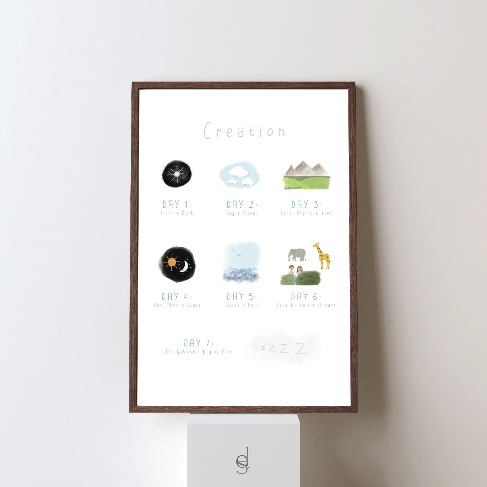7 Days of Creation Christian Wall Art Kids, Bible Verse Print for ...